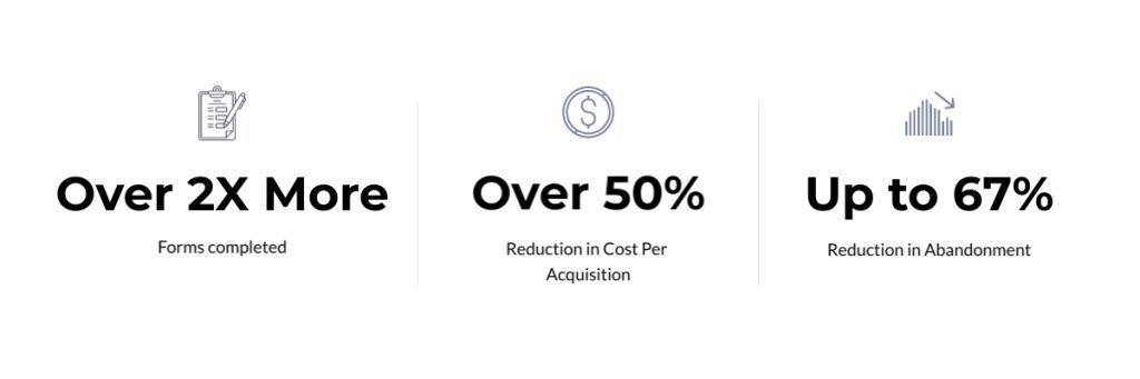 What Is a Good Conversion Rate & How to Improve Yours