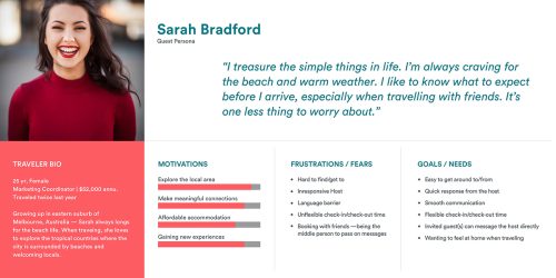 20 User Persona Templates to Create Your Own