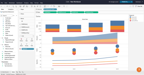 10 Best Data Visualization Tools In 2025 (Ultimate List)