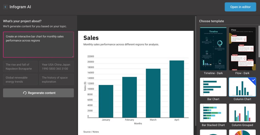 Top Data Visualization Tools for 2025: A Detailed Compassion