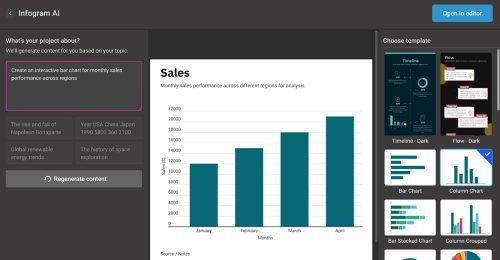 Top Data Visualization Tools for 2025: A Detailed Compassion