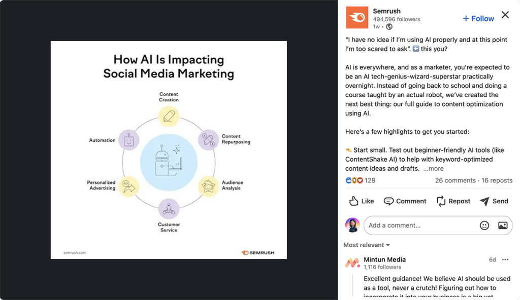 What is an Infographic? (Examples, Tips and Templates)