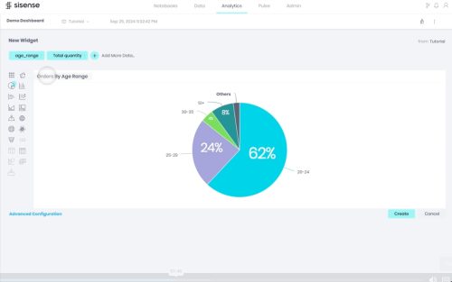 10 Best Data Visualization Tools In 2025 (Ultimate List)