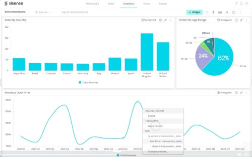 10 Best Data Visualization Tools In 2025 (Ultimate List)