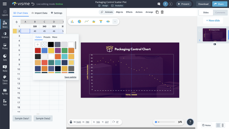 What Is a Scatter Plot and When To Use One