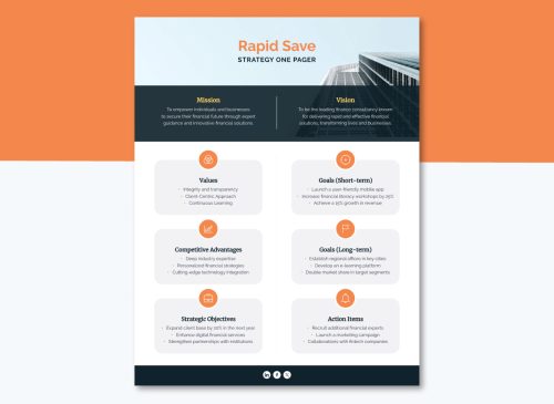 18 Stunning One-Pager Templates & How to Create One