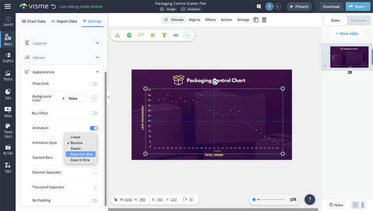 What Is a Scatter Plot and When To Use One