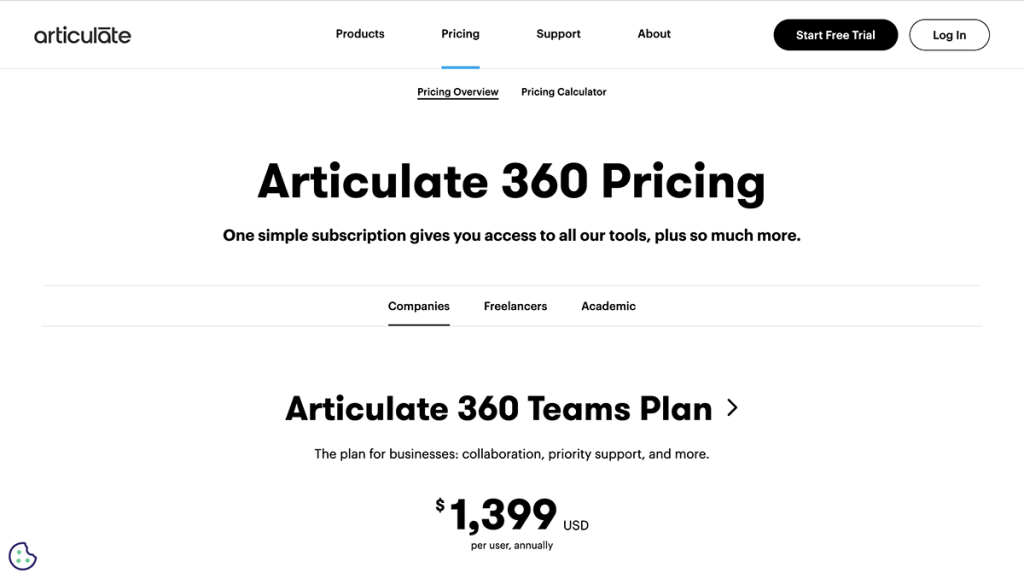 Adobe Captivate Vs Articulate 360 Complete Comparison Guide 2025