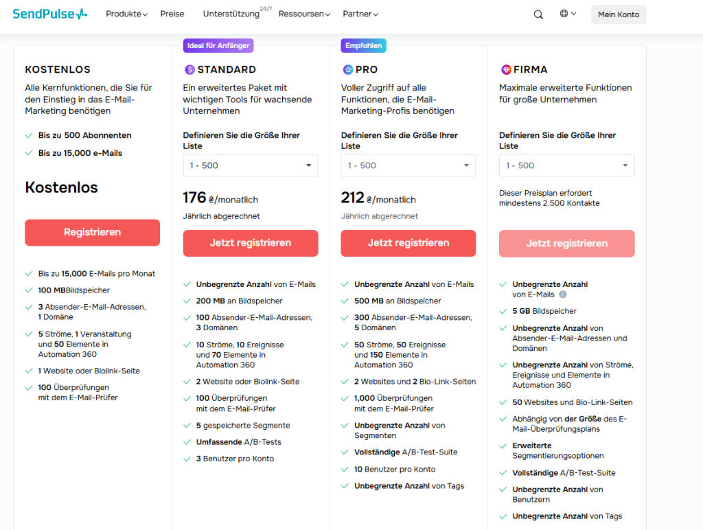 The Best Email Marketing Software for 2025 [A Deep Dive]