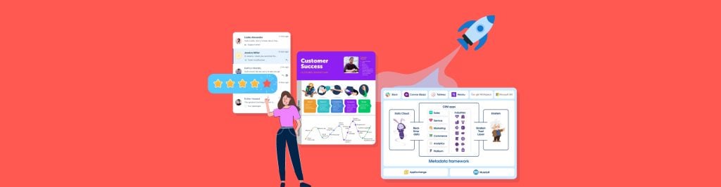 14 Customer Success Software to Help Your Business in 2025
