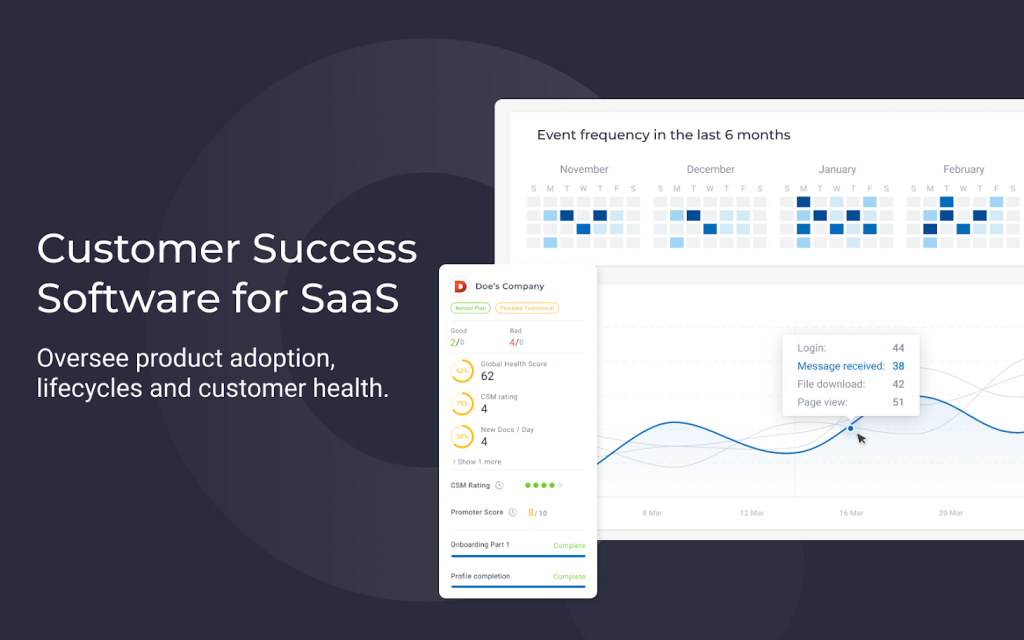 14 Customer Success Software to Help Your Business in 2025
