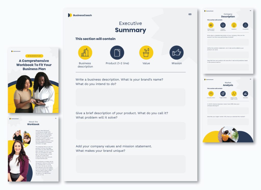12 Must-Have Executive Summary Templates | Visme