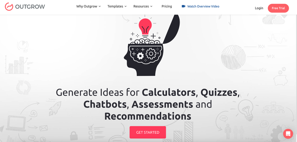 Interactive Marketing: Strategies, Examples & More