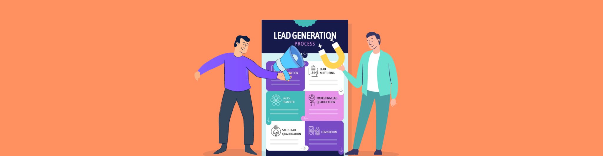 How to Create a Successful Lead Generation Campaign