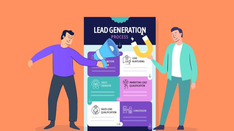 14 Winning Lead Generation Examples & Why They Work | 2025