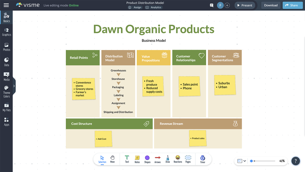How to Make a Presentation Interactive: Best Tips, Templates & Tools