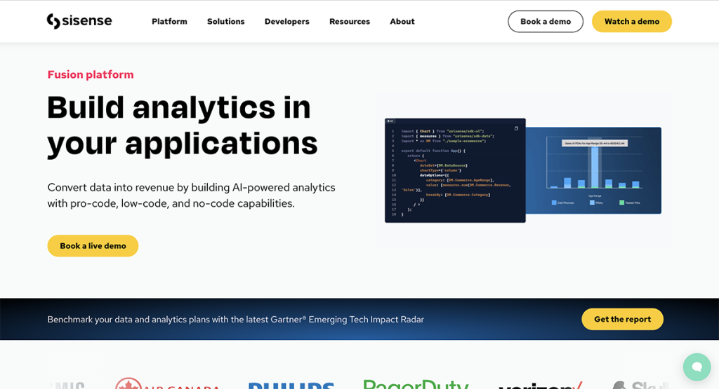The Best Interactive Dashboard Templates & Tools to Use