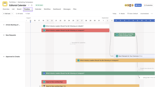 17 Top Time Management Tools & Apps to Manage Your Time Better