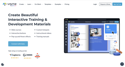 Content Authoring: Best Tools, Process & Practices to Use