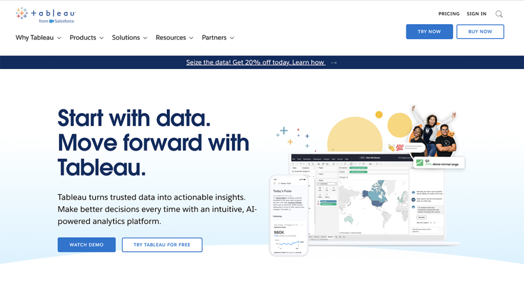 The Best Interactive Dashboard Templates & Tools to Use