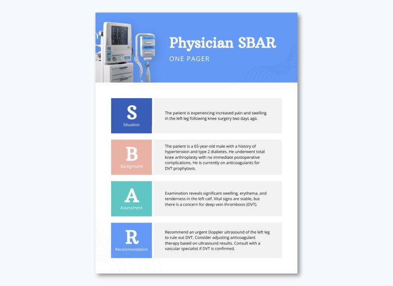 11 SBAR Templates for Effective Communication: How to Use Them + Top Tips