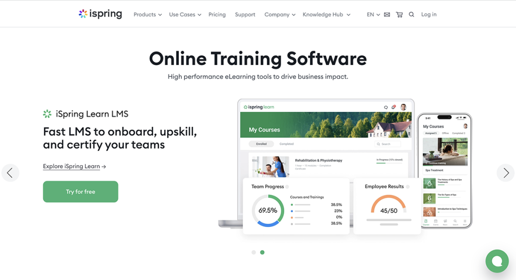 Content Authoring: Best Tools, Process & Practices to Use