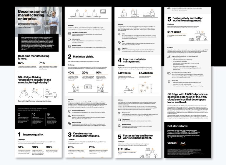 18 Stunning One-Pager Templates & How to Create One