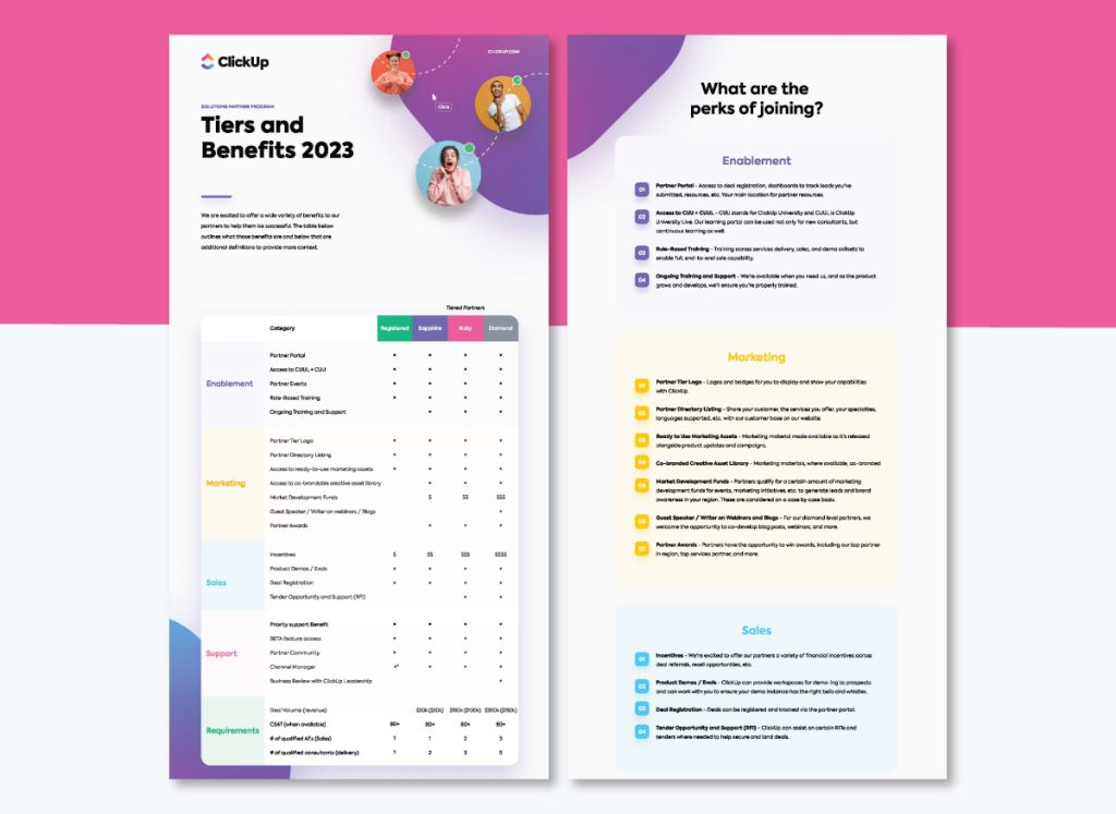 18 Stunning One-Pager Templates & How to Create One