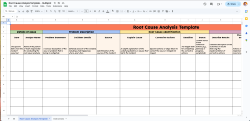 18 Stunning One-Pager Templates & How to Create One