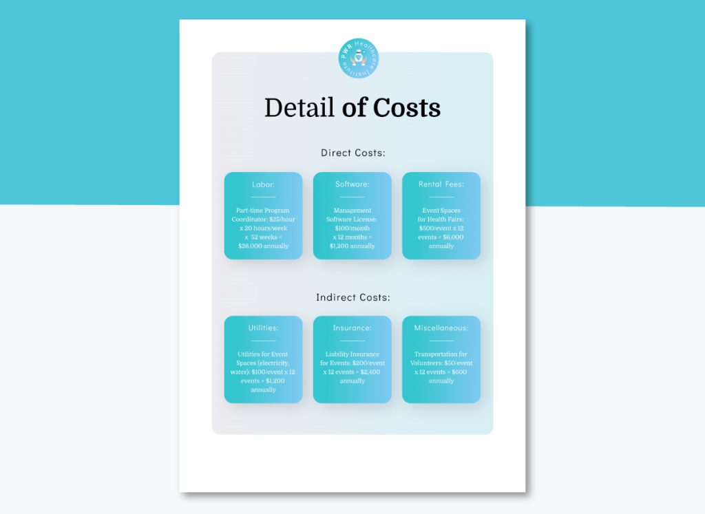 13 Budget Proposal Templates + How to Write One