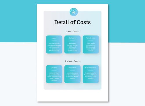 13 Budget Proposal Templates + How to Write One