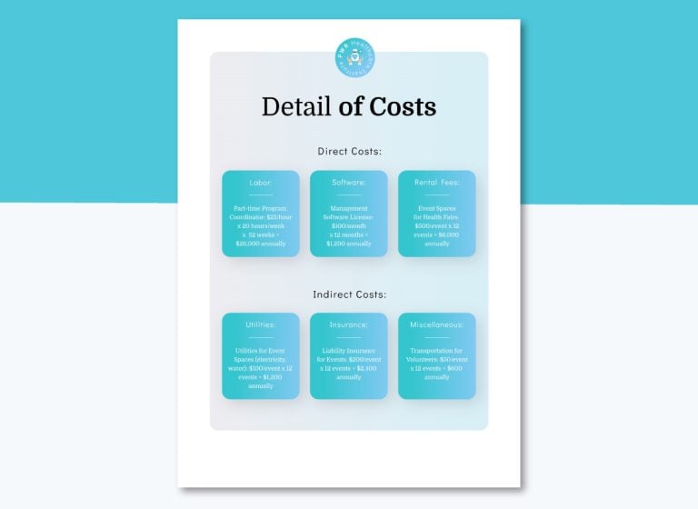 13 Budget Proposal Templates + How to Write One