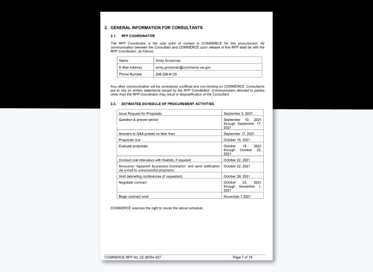 What Is an RFP? A Complete Guide to the Process