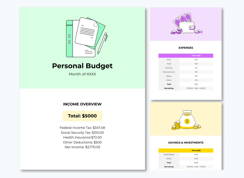 14 Customizable Monthly Budget Templates To Make Your Own
