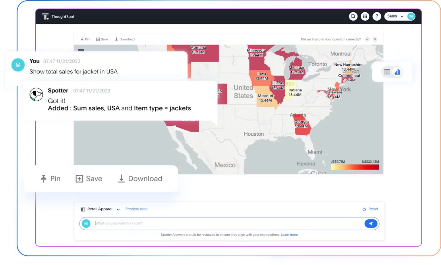 Top Data Visualization Tools for 2025: A Detailed Compassion