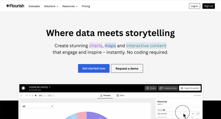 12 Top-Rated Tableau Alternatives & Competitors in 2025