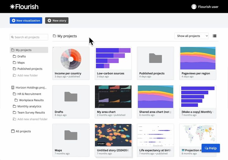 12 Top-Rated Tableau Alternatives & Competitors in 2025