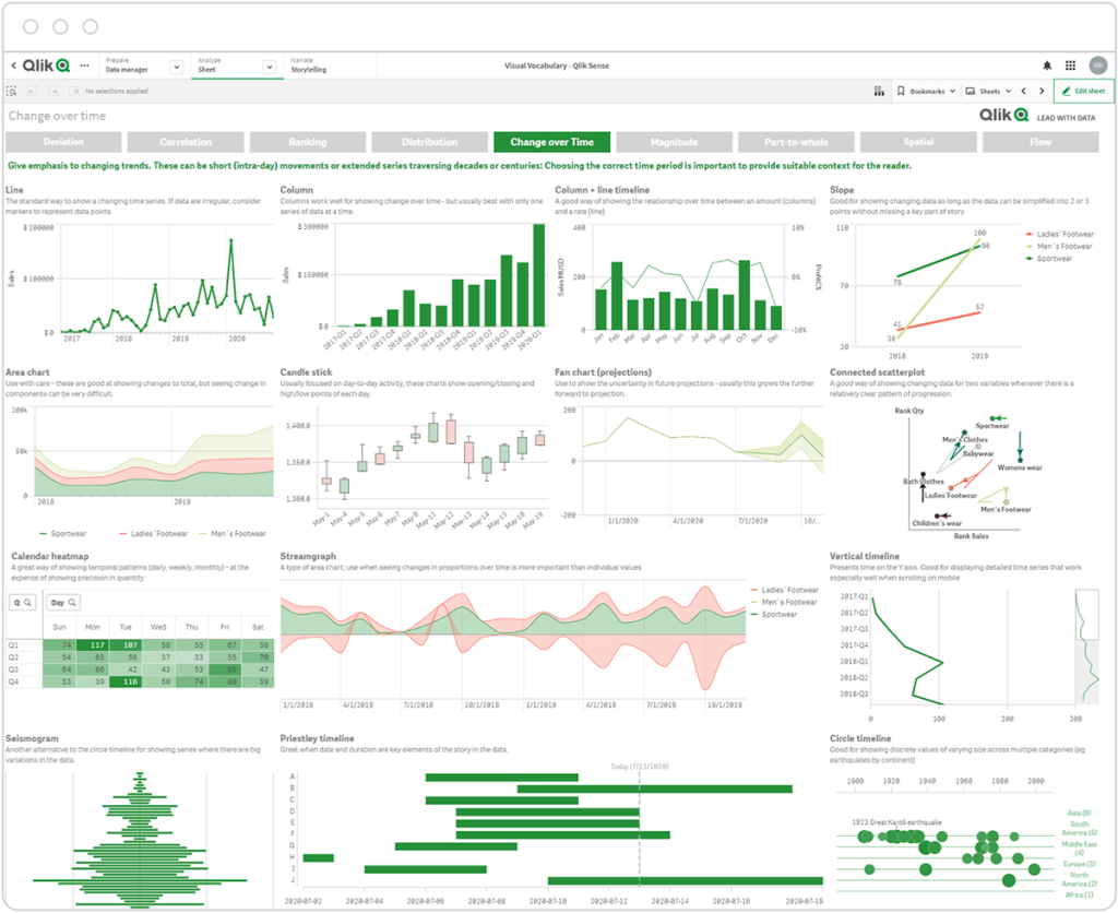 12 Top-Rated Tableau Alternatives & Competitors in 2025