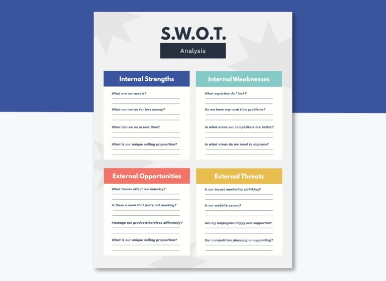 10 SWOT Presentations for Strategic Meetings