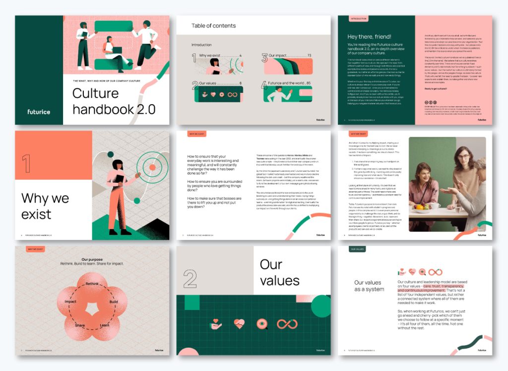 10 Real-Life Employee Handbook Examples & Best Practices