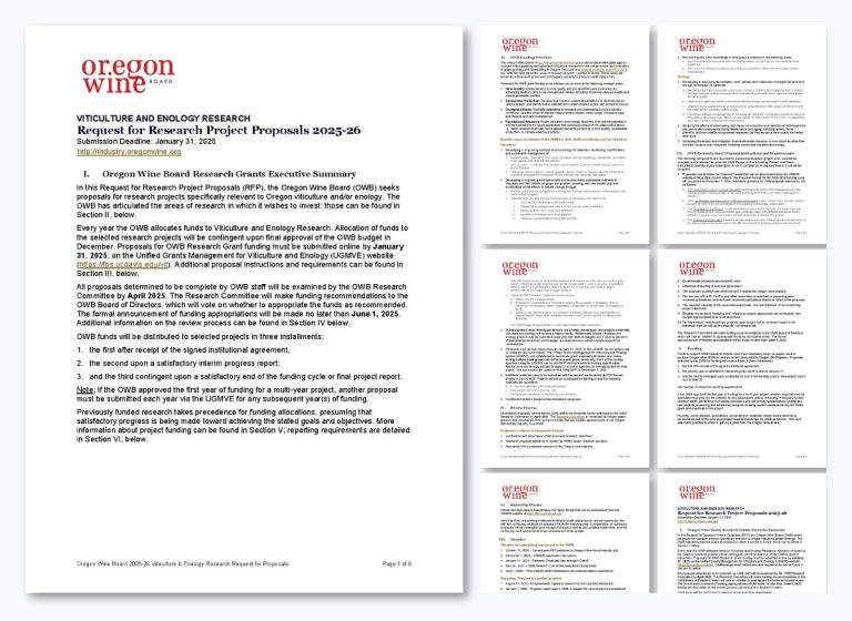 24 Industry-Specific RFP Examples to Learn From