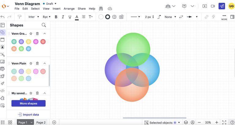 What is a Venn Diagram and How to Make One