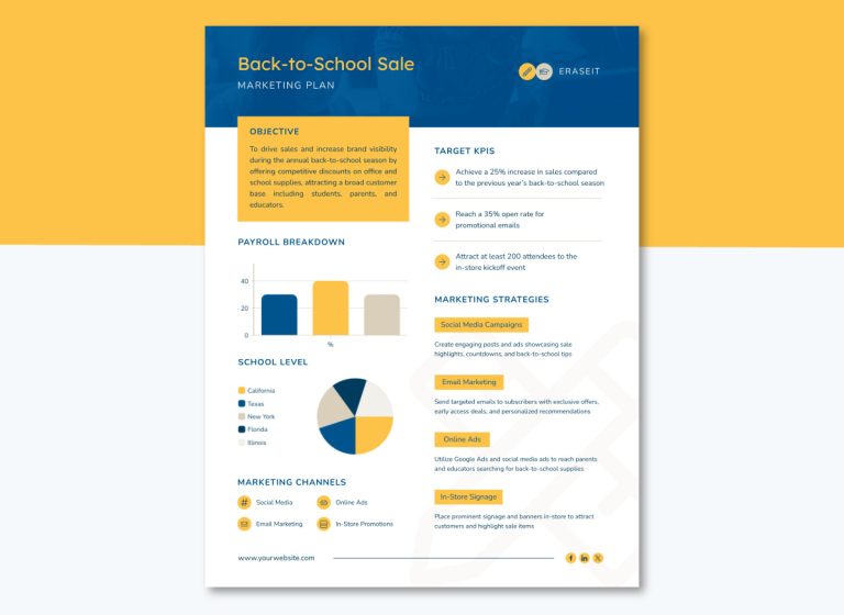 One Page Marketing Plan: How to Write Yours in 6 Steps