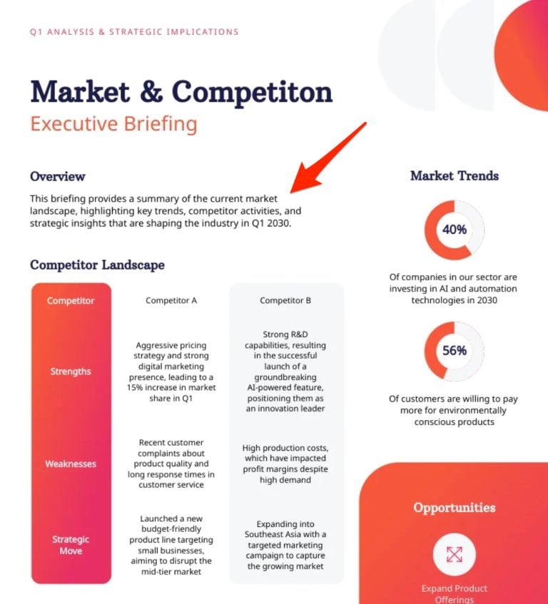 How to Write an Executive Briefing + Best Templates & Samples