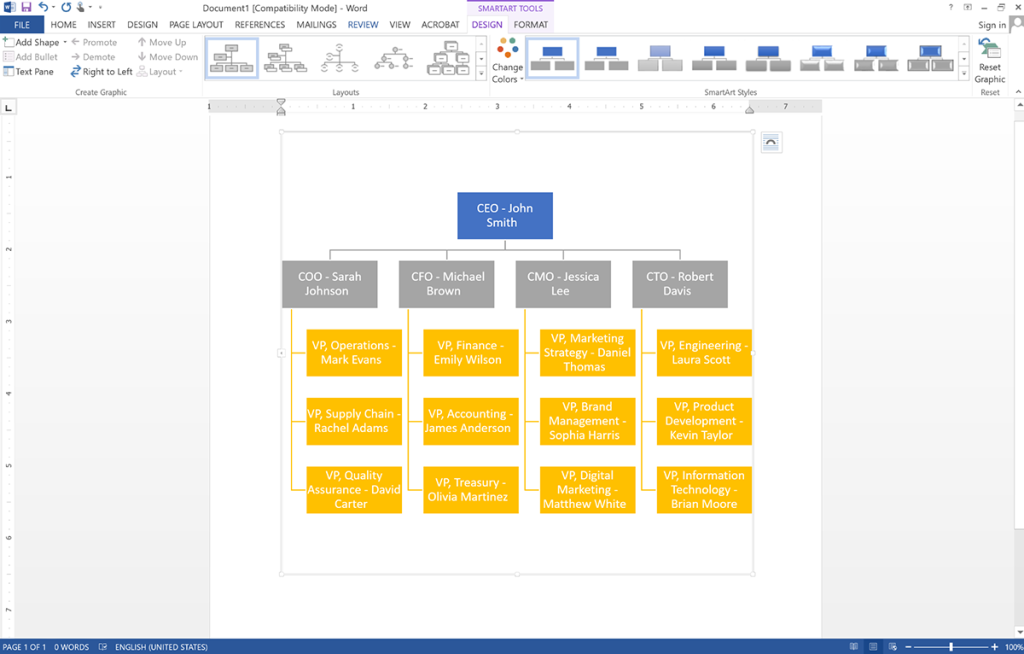 How to Make Hierarchy Chart: Best Tools & Templates