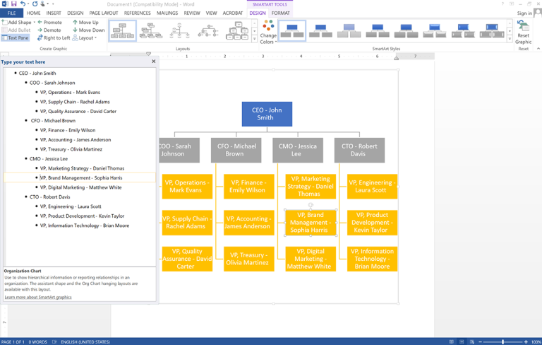 How to Make Hierarchy Chart: Best Tools & Templates