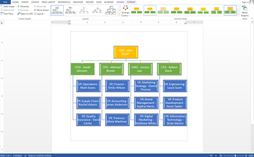How to Make Hierarchy Chart: Best Tools & Templates