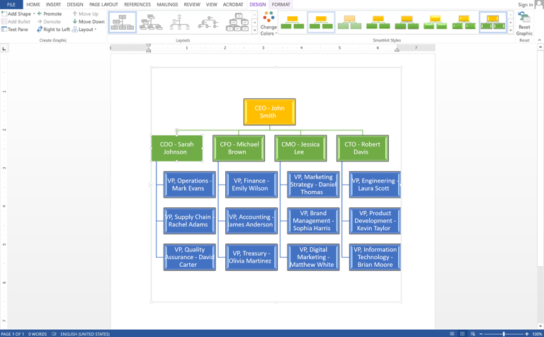 How to Make Hierarchy Chart: Best Tools & Templates