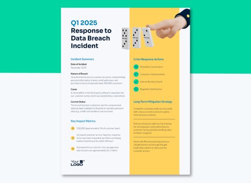 How to Write an Executive Briefing + Best Templates & Samples