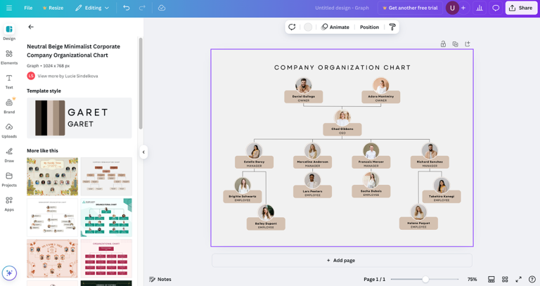 How To Make Hierarchy Chart: Best Tools & Templates